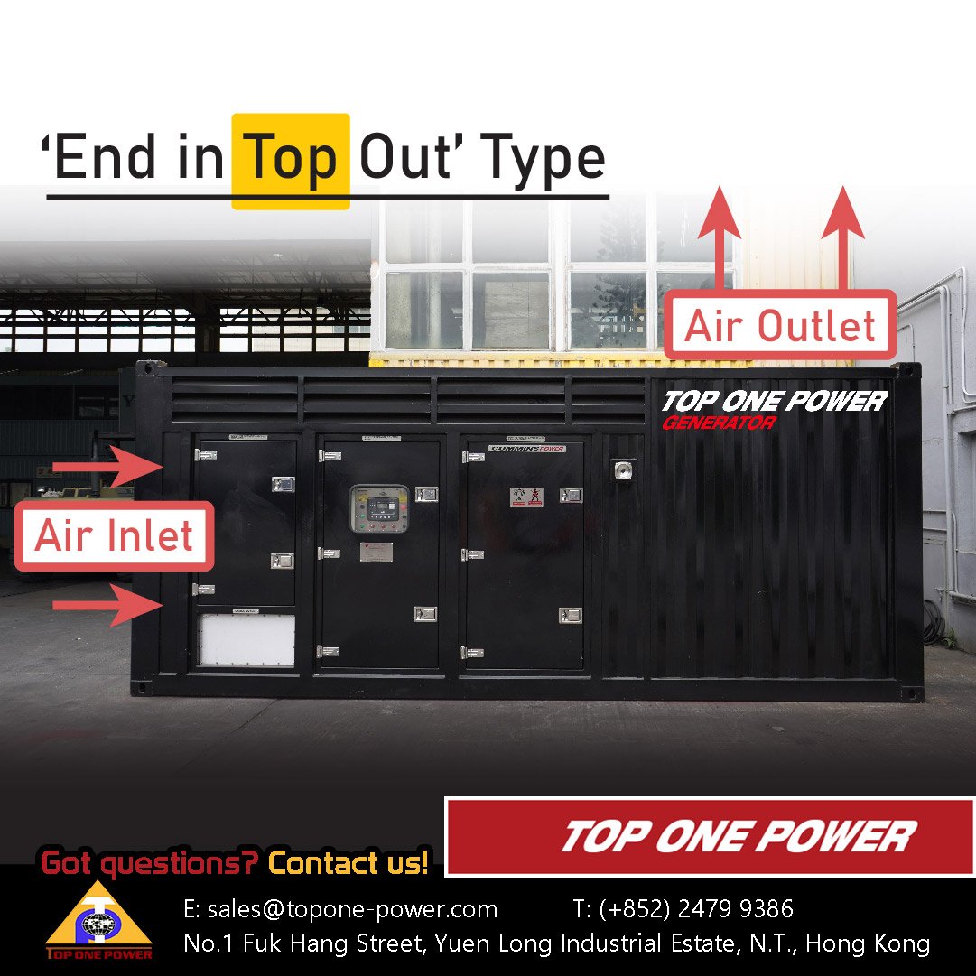 Customised Diesel Generator Enclosure: Top Ventilation & updated door ...