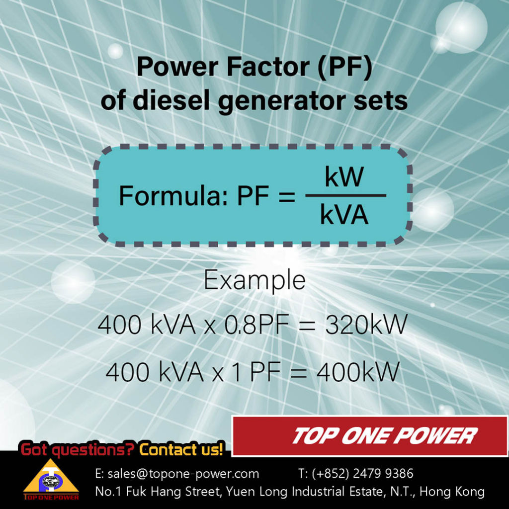 Power Factor of diesel generator sets - Top One Power