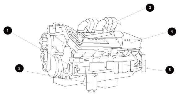 What Are Diesel Engines and How Do They Work? | TOP ONE Power - Diesel ...