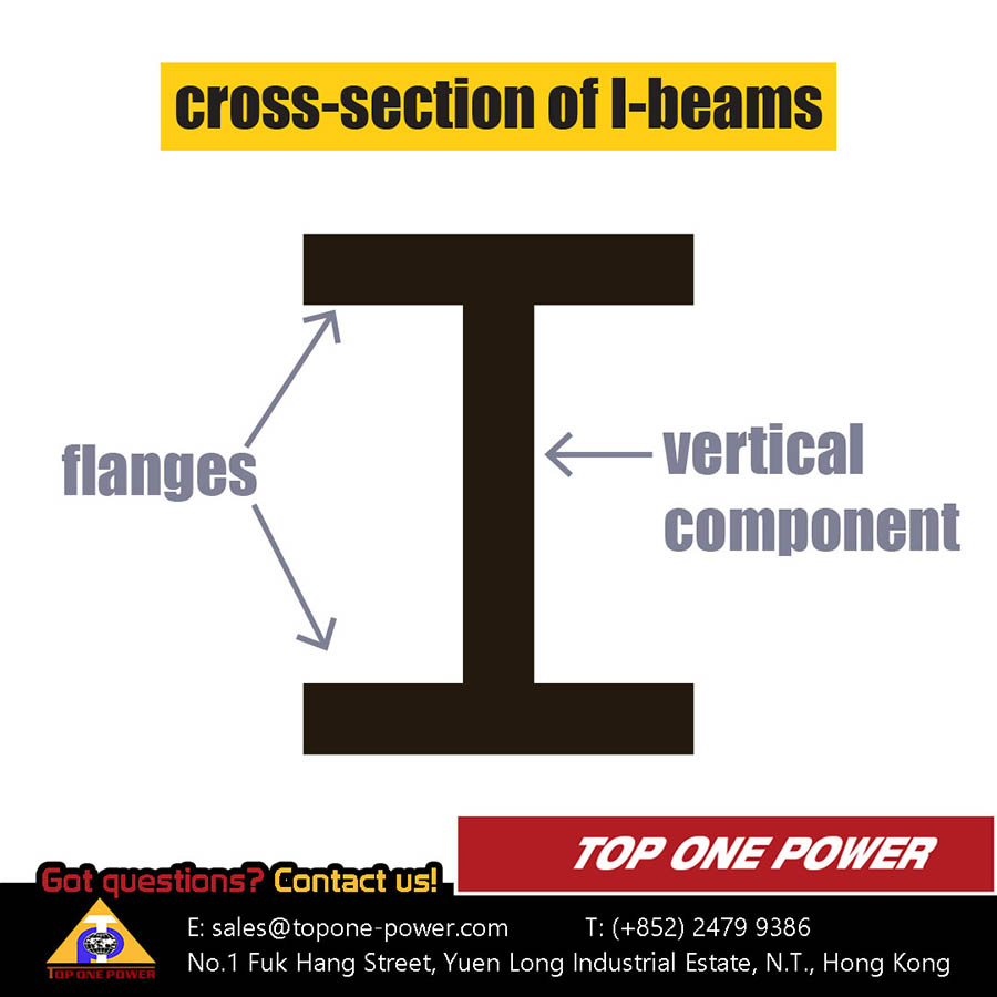 Rigid Base Fame Design of our Cummins QSK60 Genset Series - Top One Power