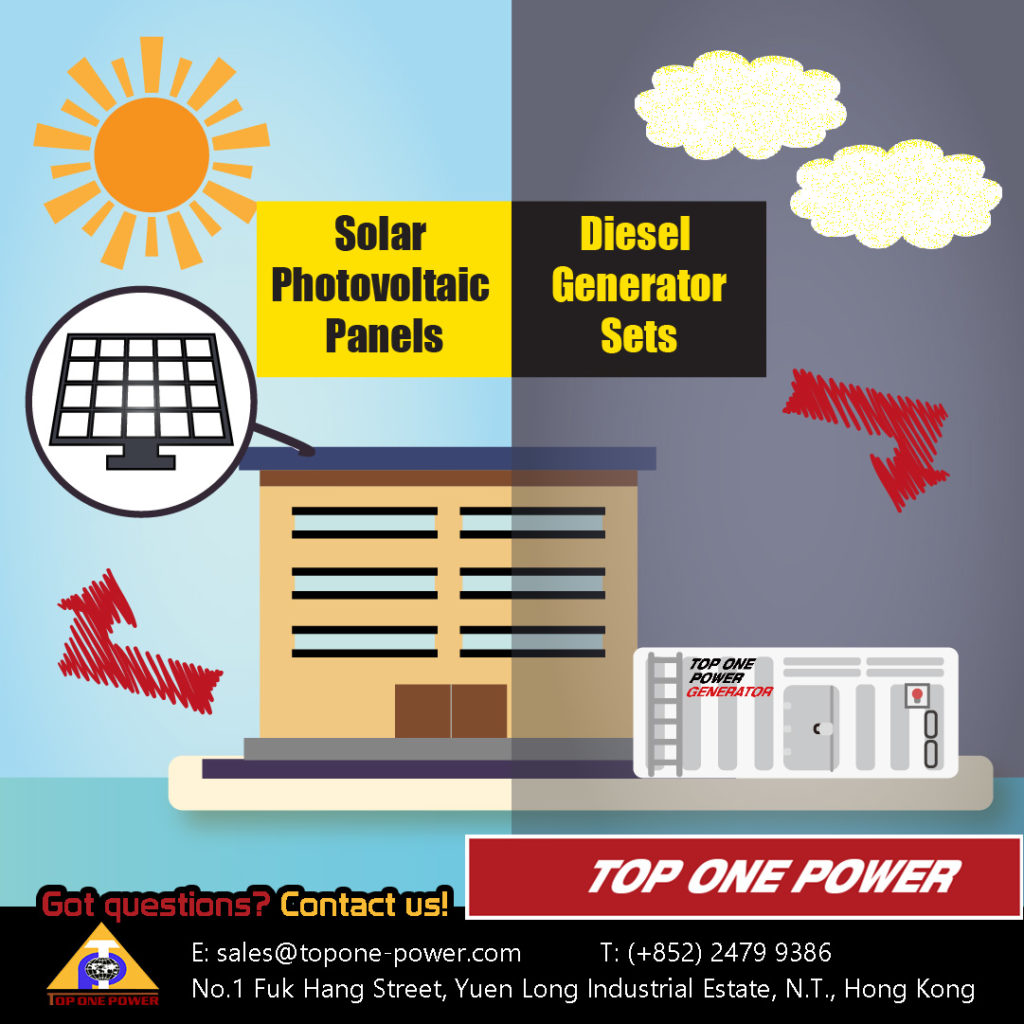 How electricity is generated in tropical islands? - Top One Power